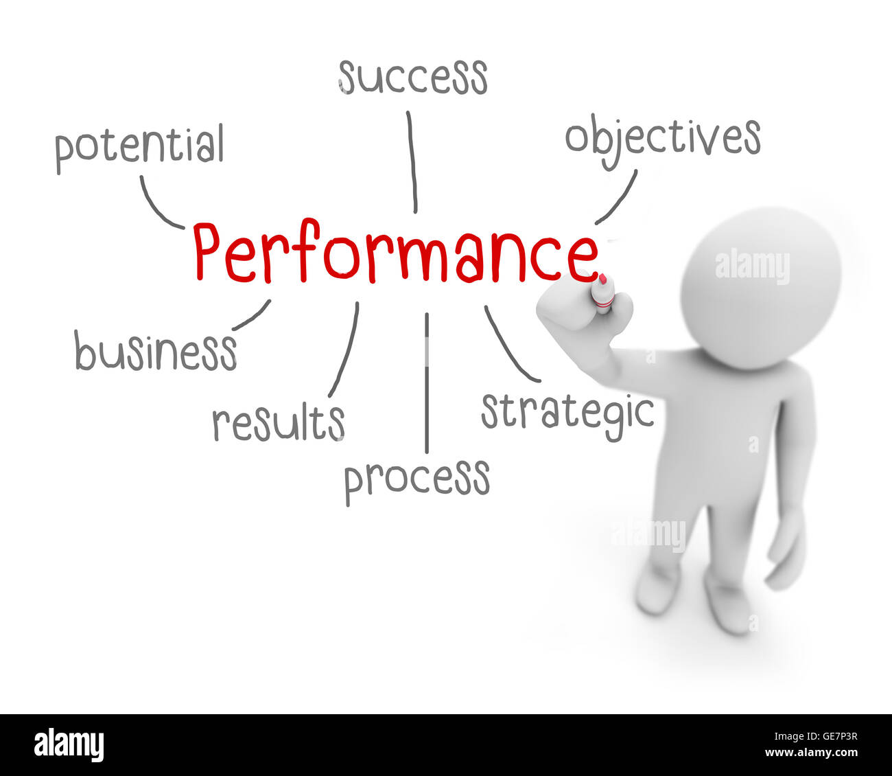 performance red and black text ,business man writing performance ...