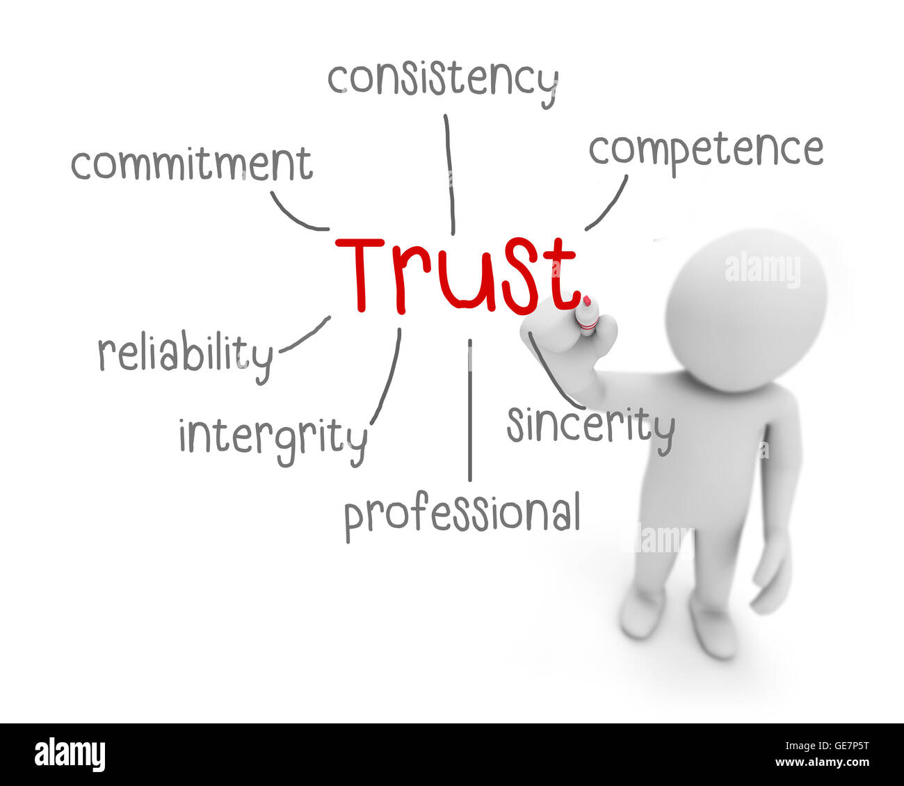 trust red and black text ,business man writing trust concept ,Man ...