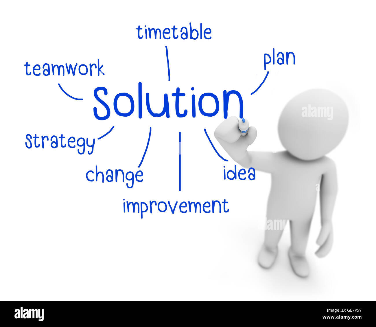 solution text ,business man writing solution concept ,Man explain ...