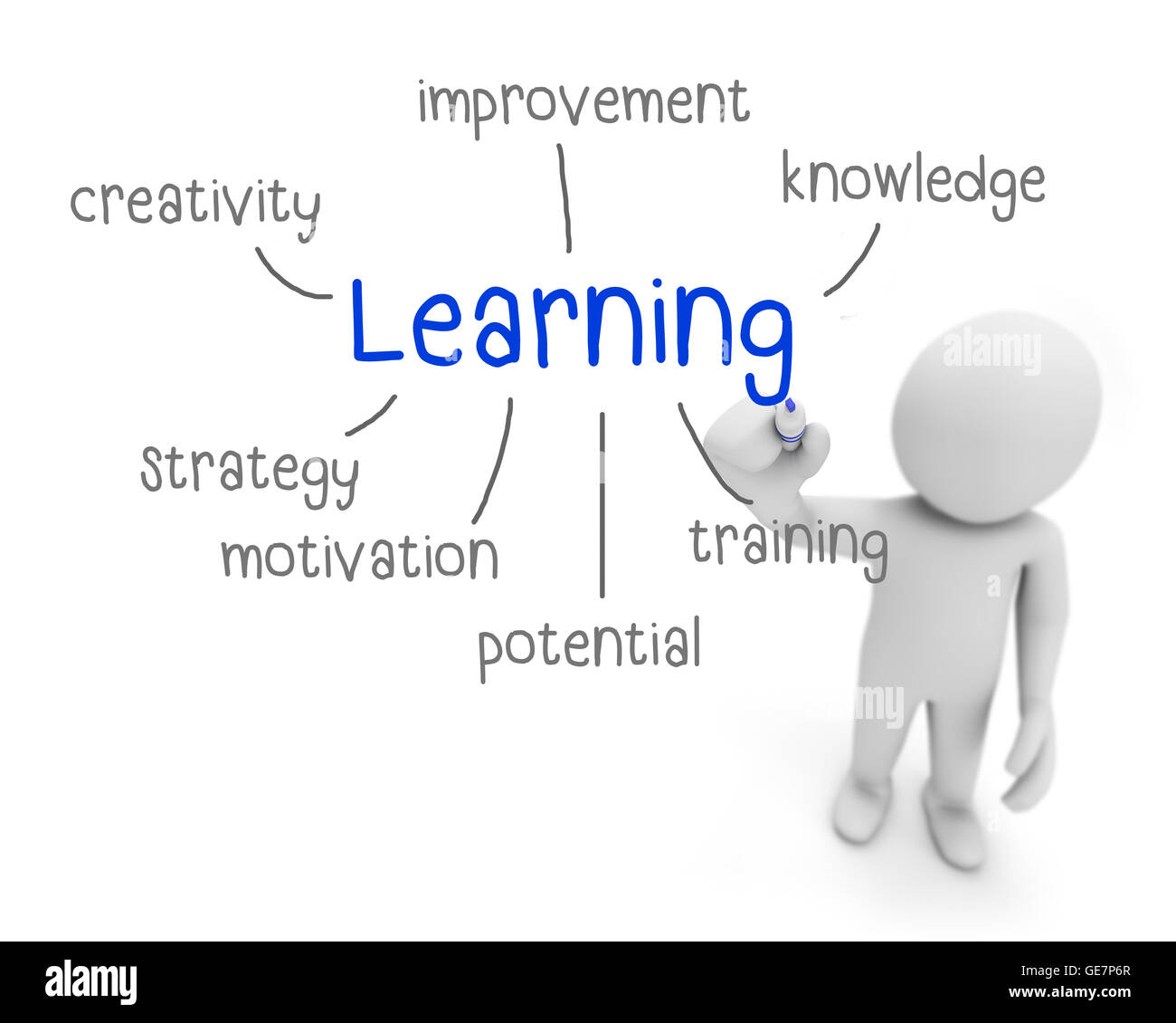 learning text ,business man writing learning concept ,Man explain ...