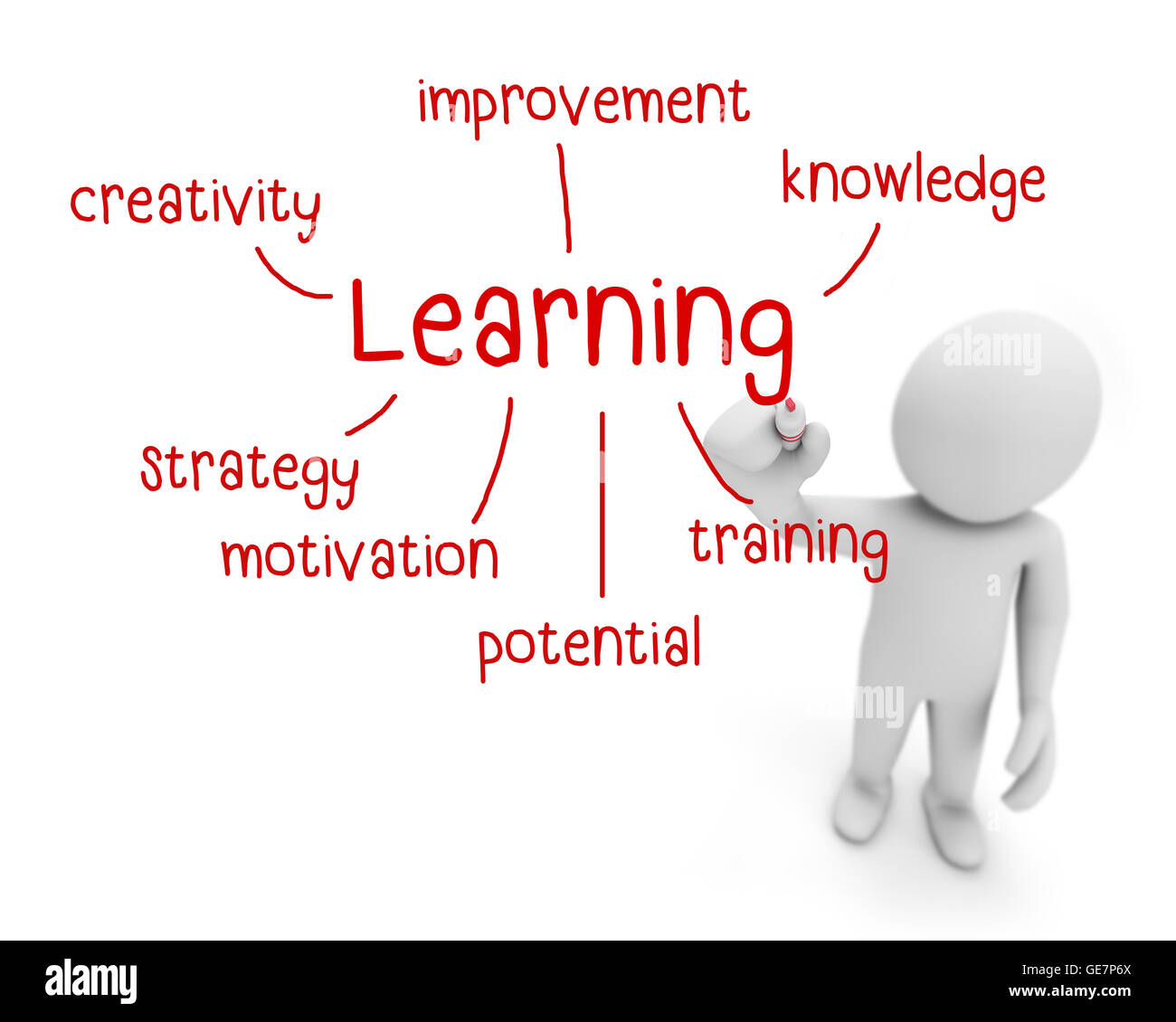 learning text ,business man writing learning concept ,Man explain ...