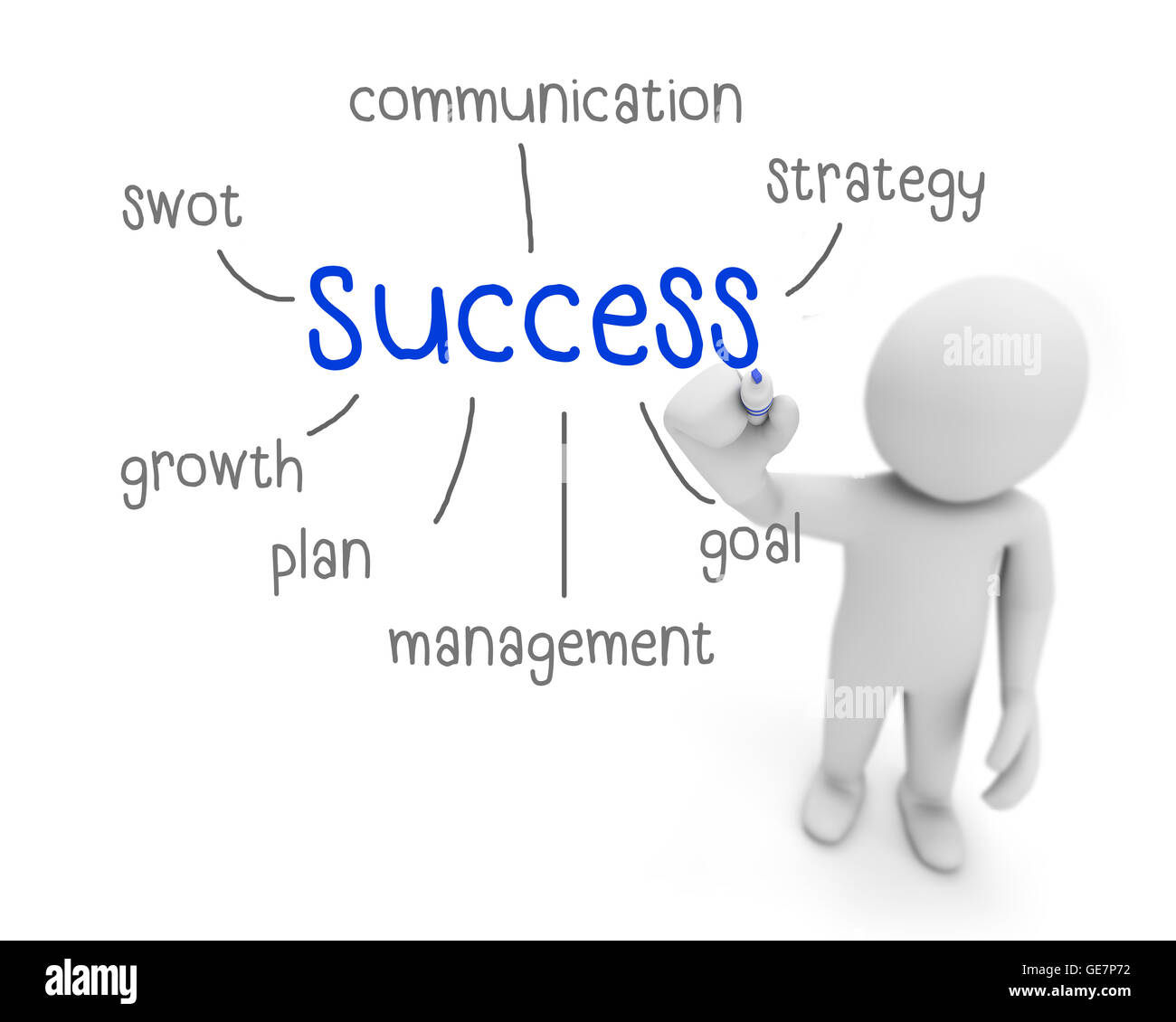 success text ,business man writing success concept ,Man explain ...