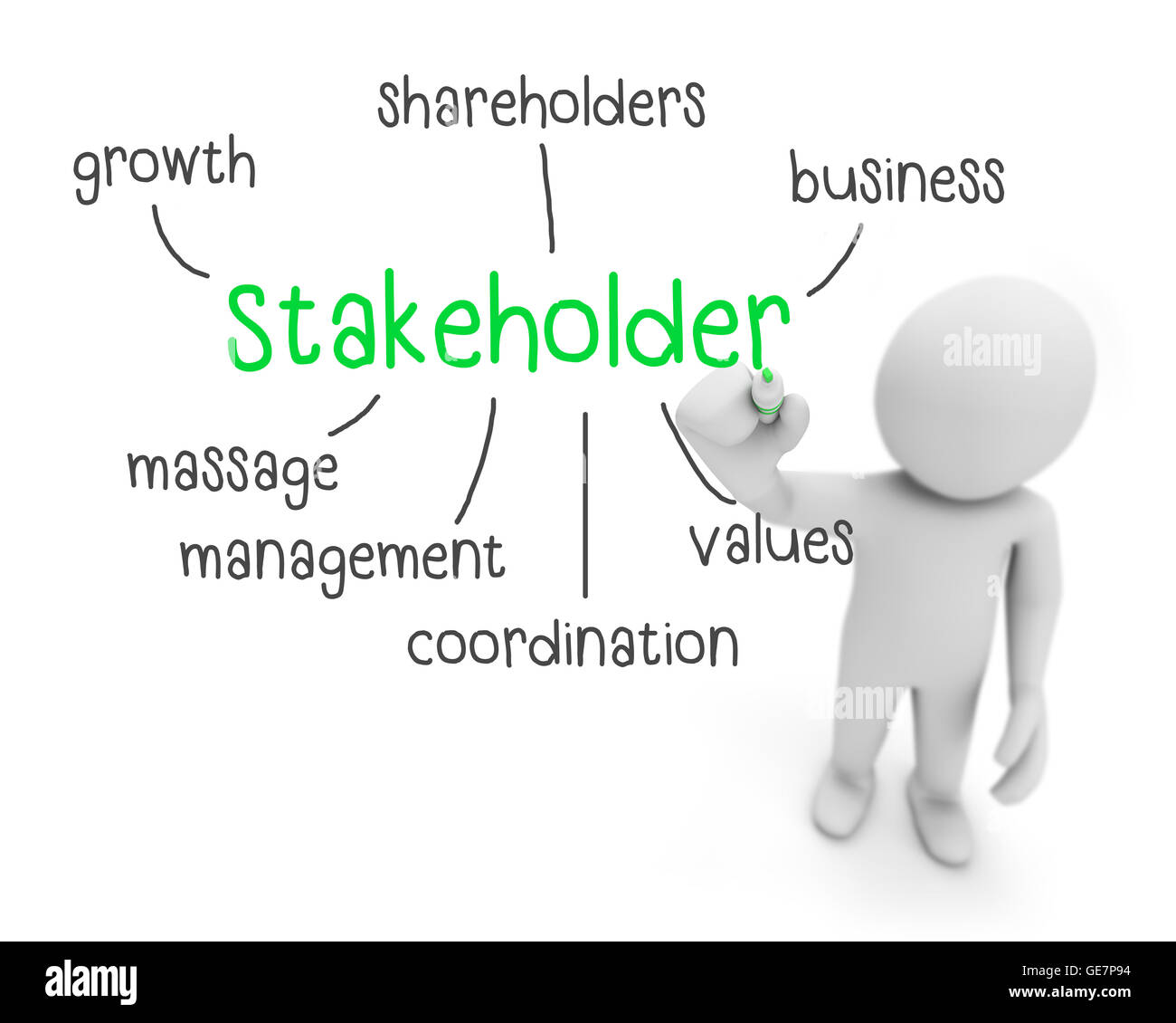 stakeholder text ,business man writing stakeholder concept ,Man explain ... stakeholder text ,business man writing stakeholder concept ,Man explain ...
