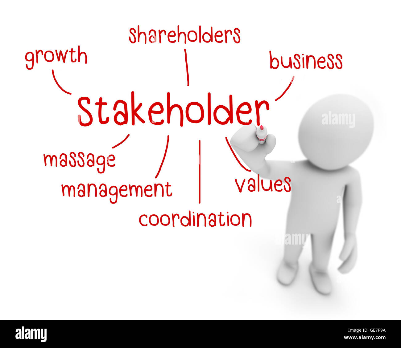 stakeholder text ,business man writing stakeholder concept ,Man explain ...