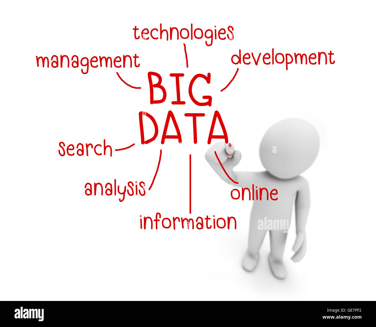 big data text ,business man writing big data concept ,Man explain ...
