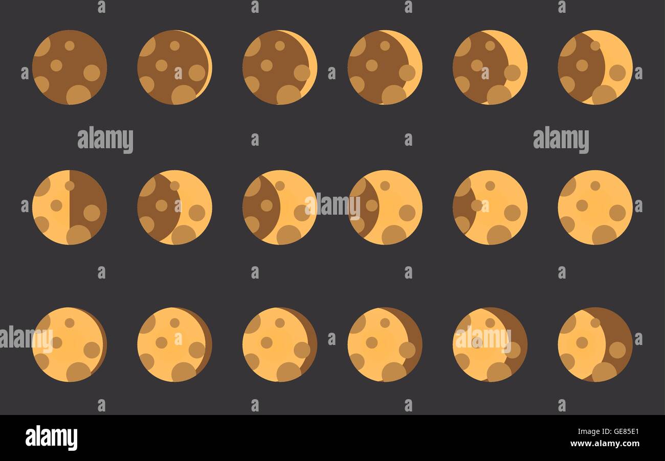 The phases of the moon. The whole cycle from new to full Stock Vector ...