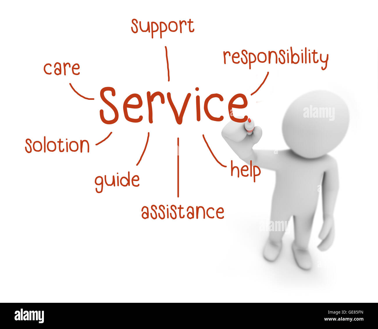 service red text ,business man writing service concept ,Man Explain the ...