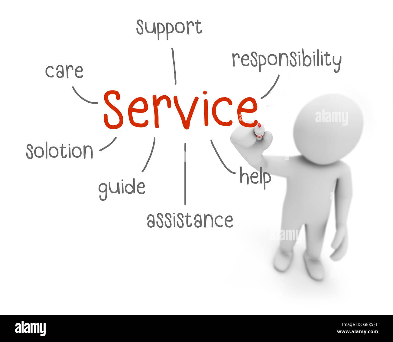 service red and black text ,business man writing service concept ,Man ...