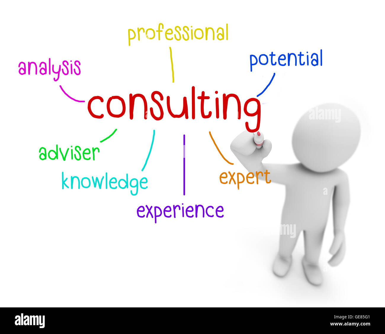 consulting text ,business man writing consulting concept ,Man explain ...