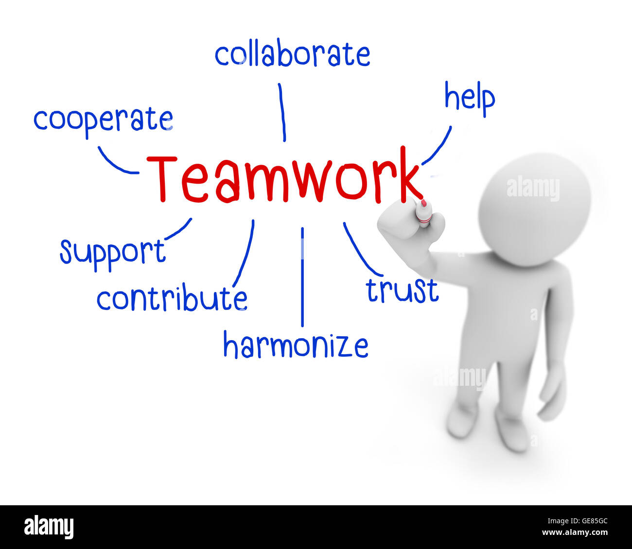 teamwork text ,business man writing teamwork concept ,Man Explain the ...