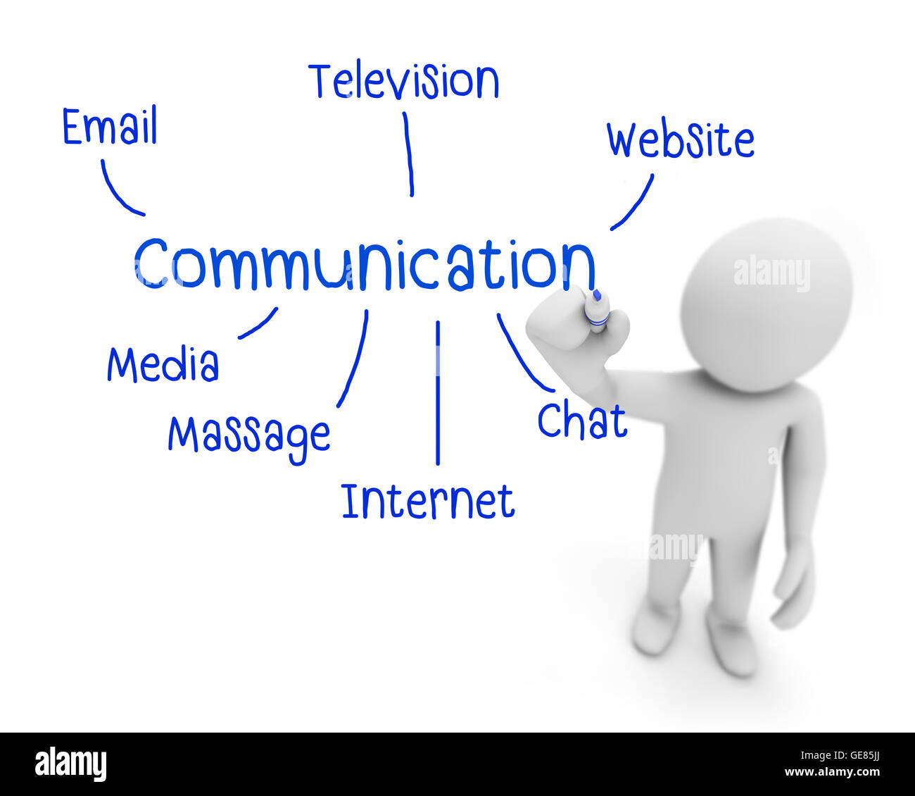 communication text ,business man writing communication concept ,Man ...