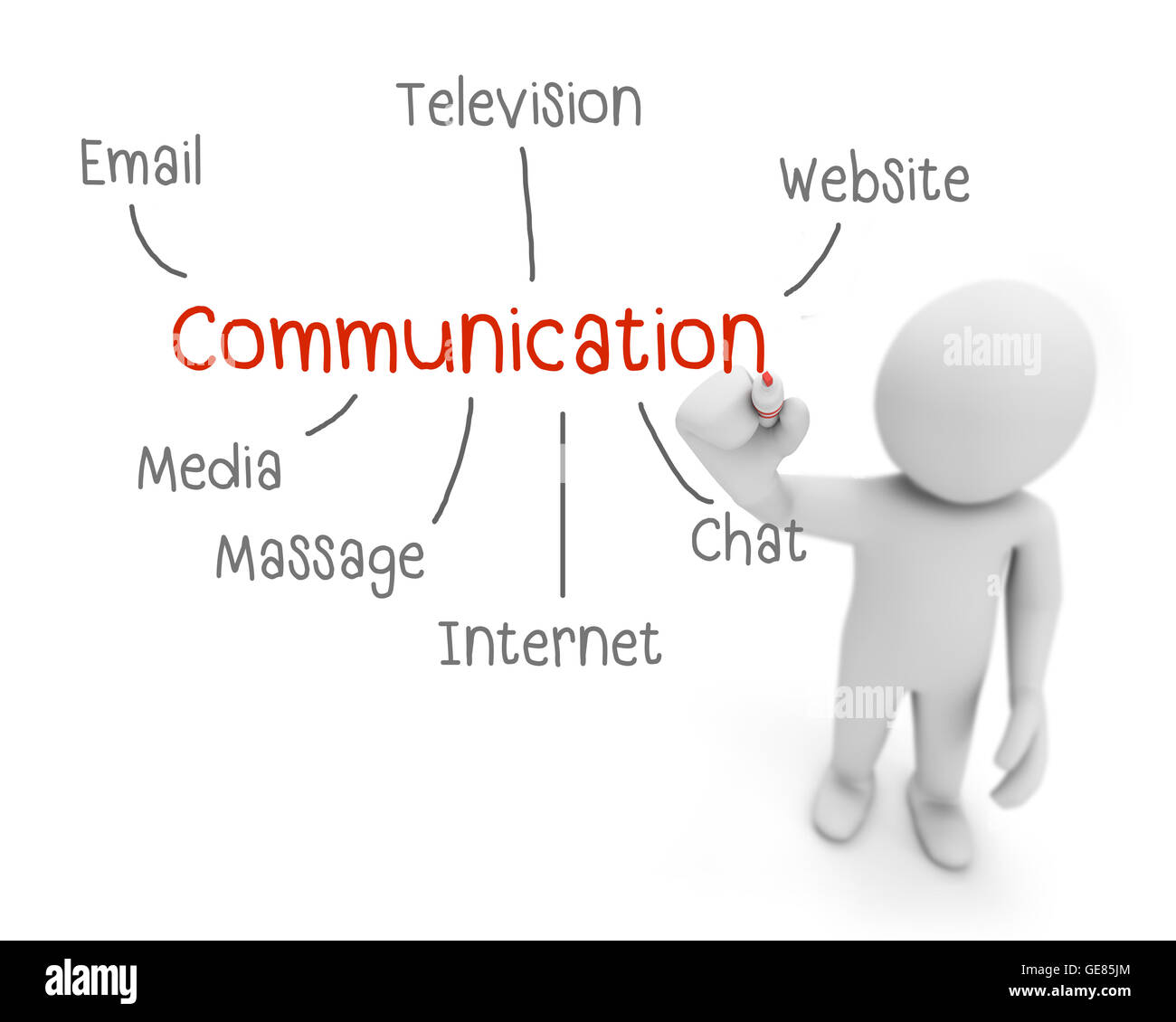 communication text ,business man writing communication concept ,Man ...