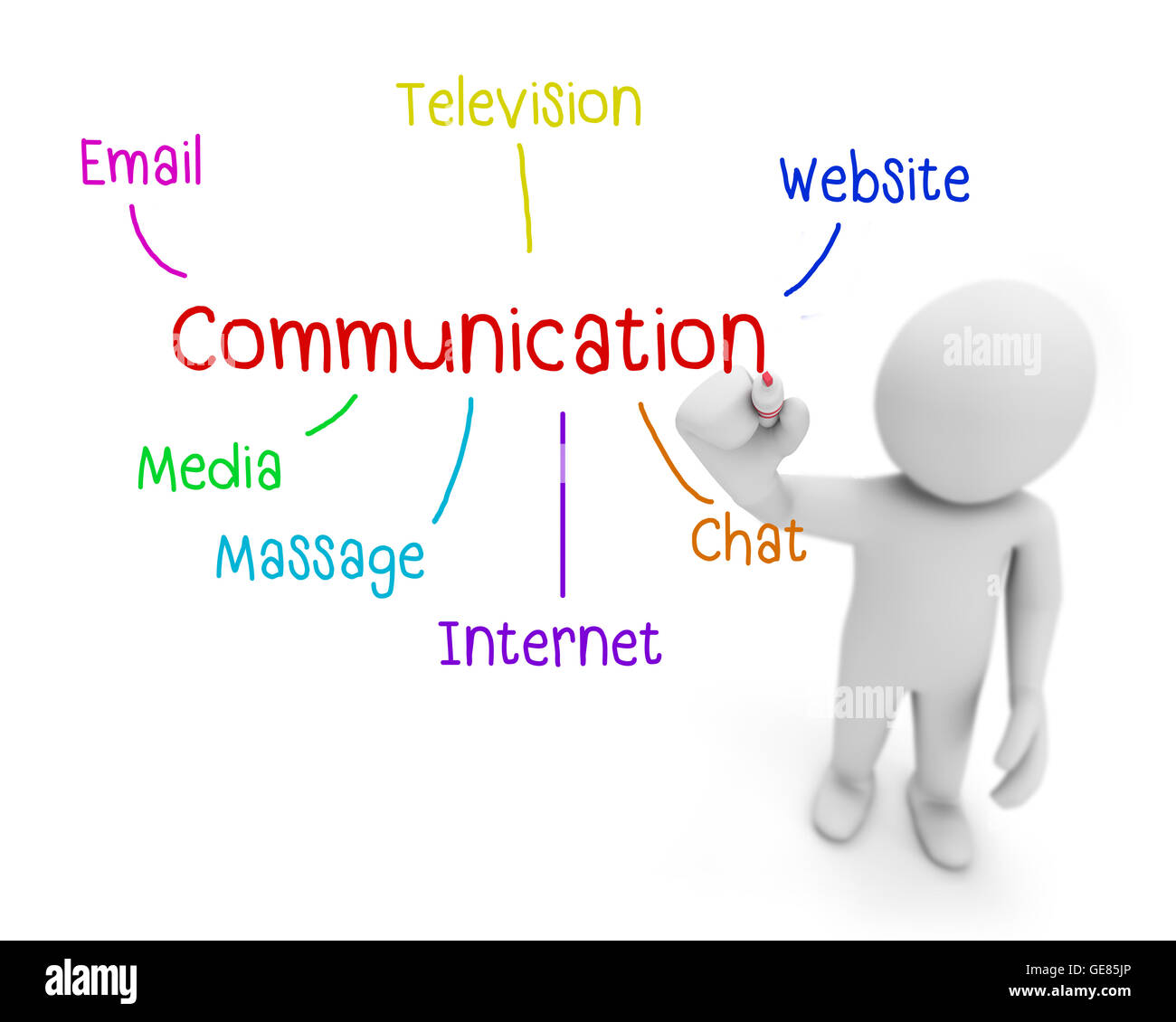 communication text ,business man writing communication concept ,Man ...