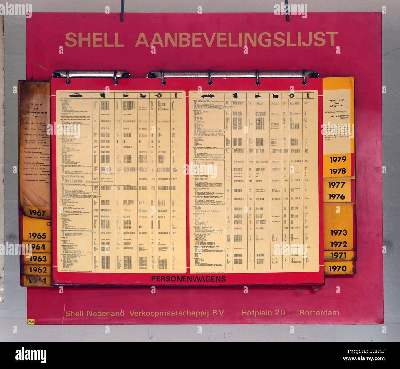 Shell logo history hi-res stock photography and images - Alamy