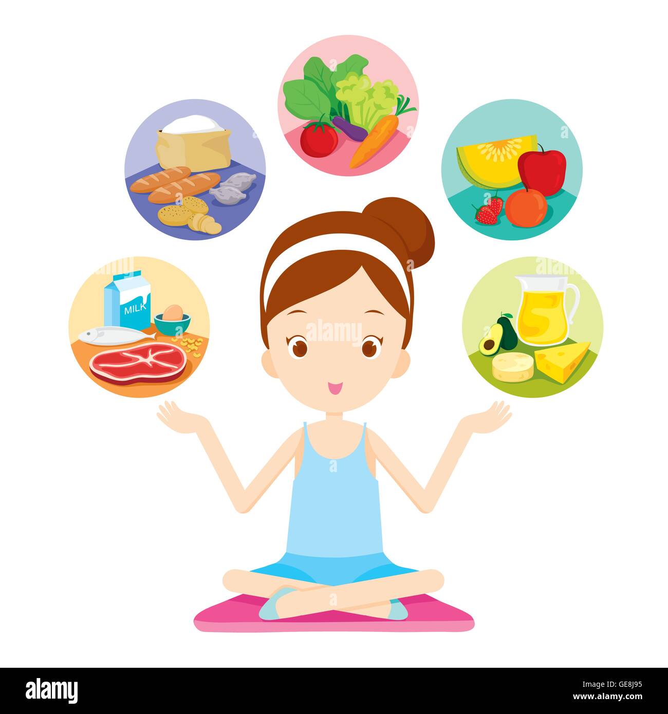Cute Girl Sitting And Showing The 5 Food Groups Healthy Organic