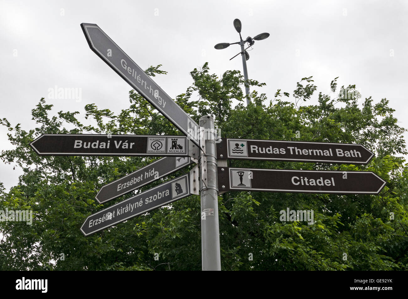 A tourist street sign in Budapest, Hungary Stock Photo - Alamy