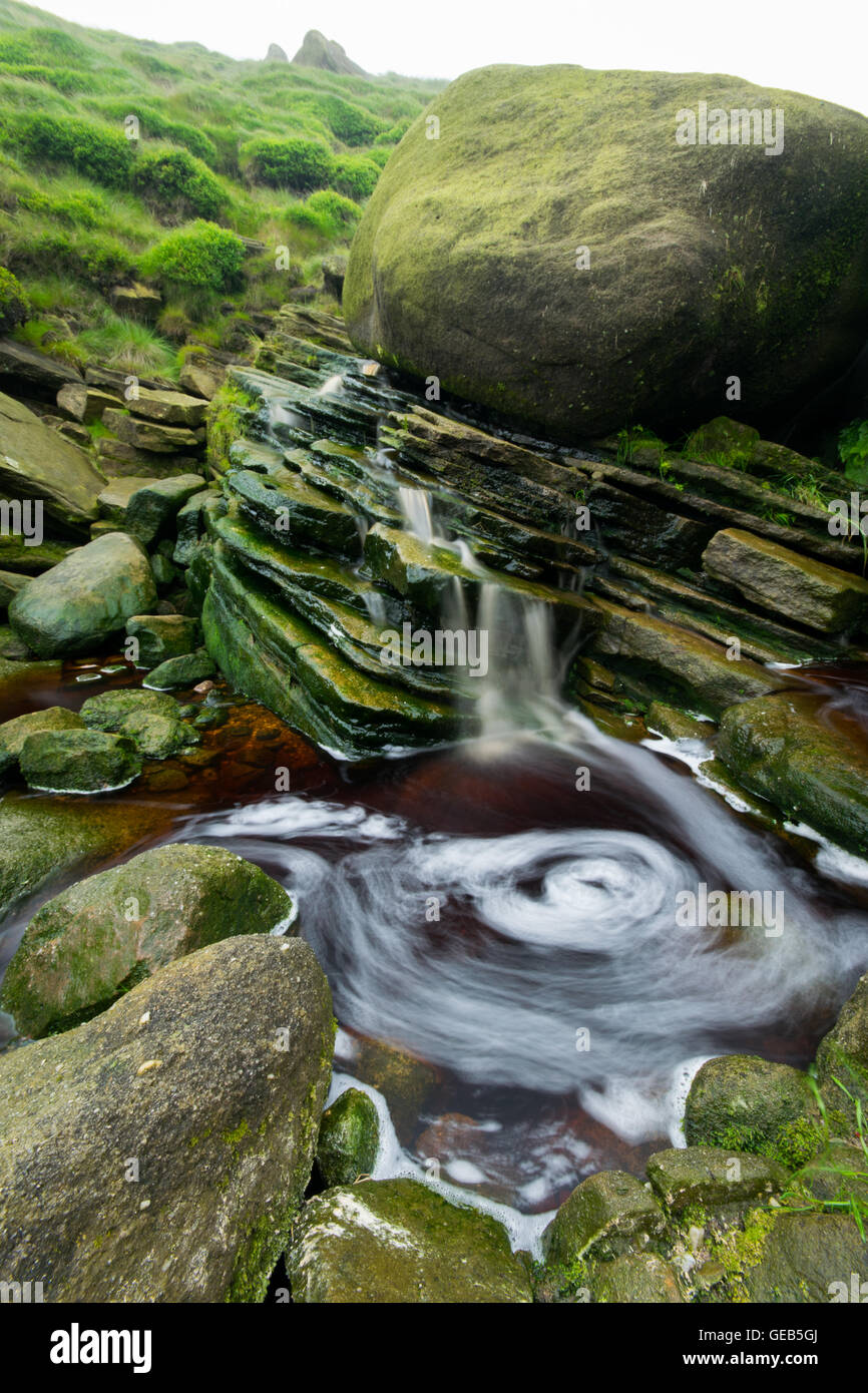 Waterfalls pennines hi-res stock photography and images - Alamy