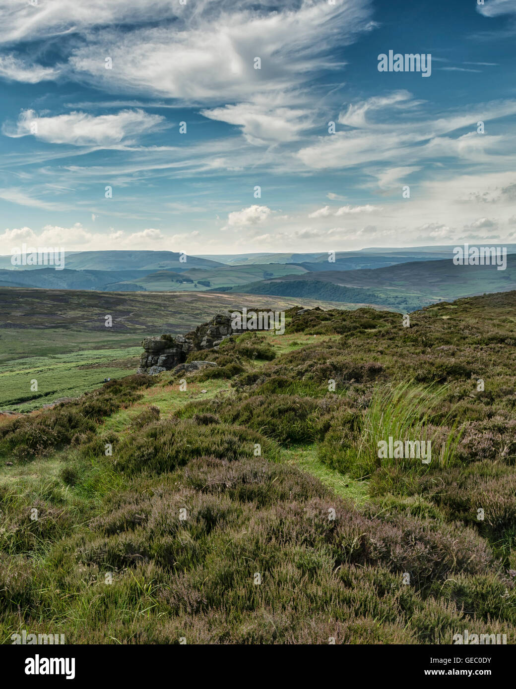 Landscape image of the Peak District Stock Photo - Alamy