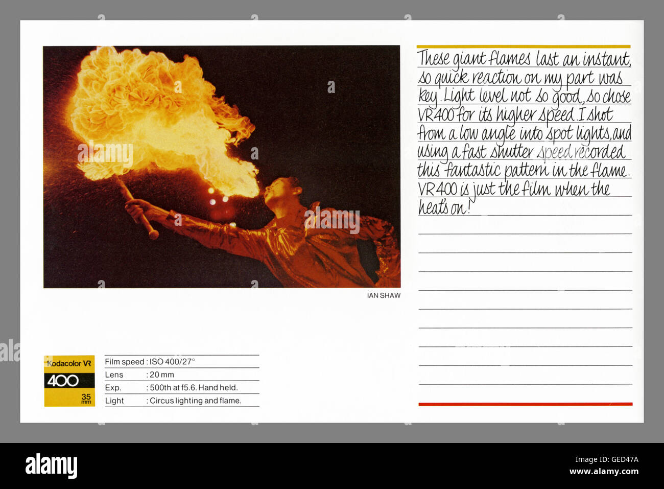 Kodak Page scan 1985 'The Art of 35mm Photography by Kodak ...