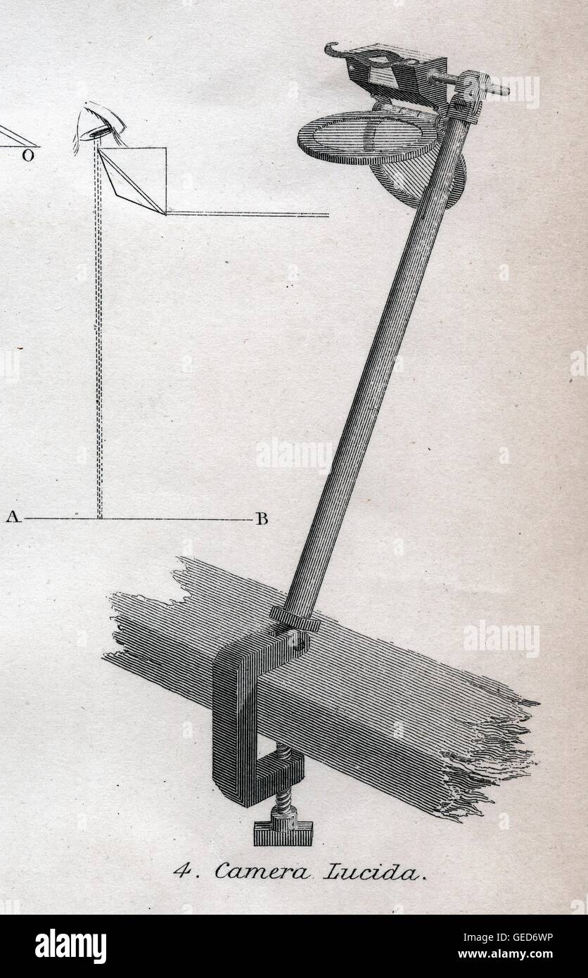 Camera lucida hi-res stock photography and images - Alamy