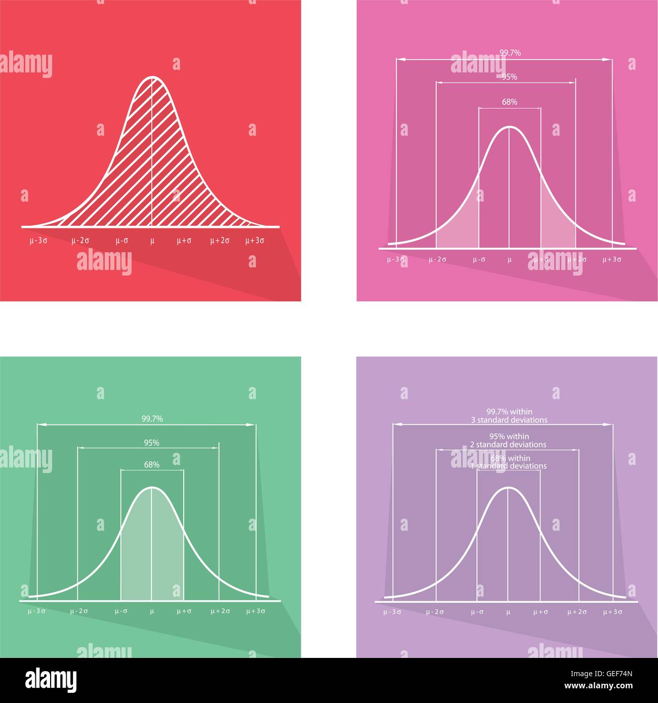 Flat icons illustration set gaussian hi-res stock photography and ... Flat icons illustration set gaussian hi-res stock photography and ...
