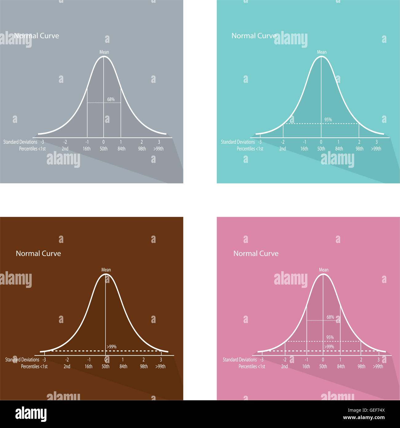 Flat icons illustration set gaussian hi-res stock photography and ...