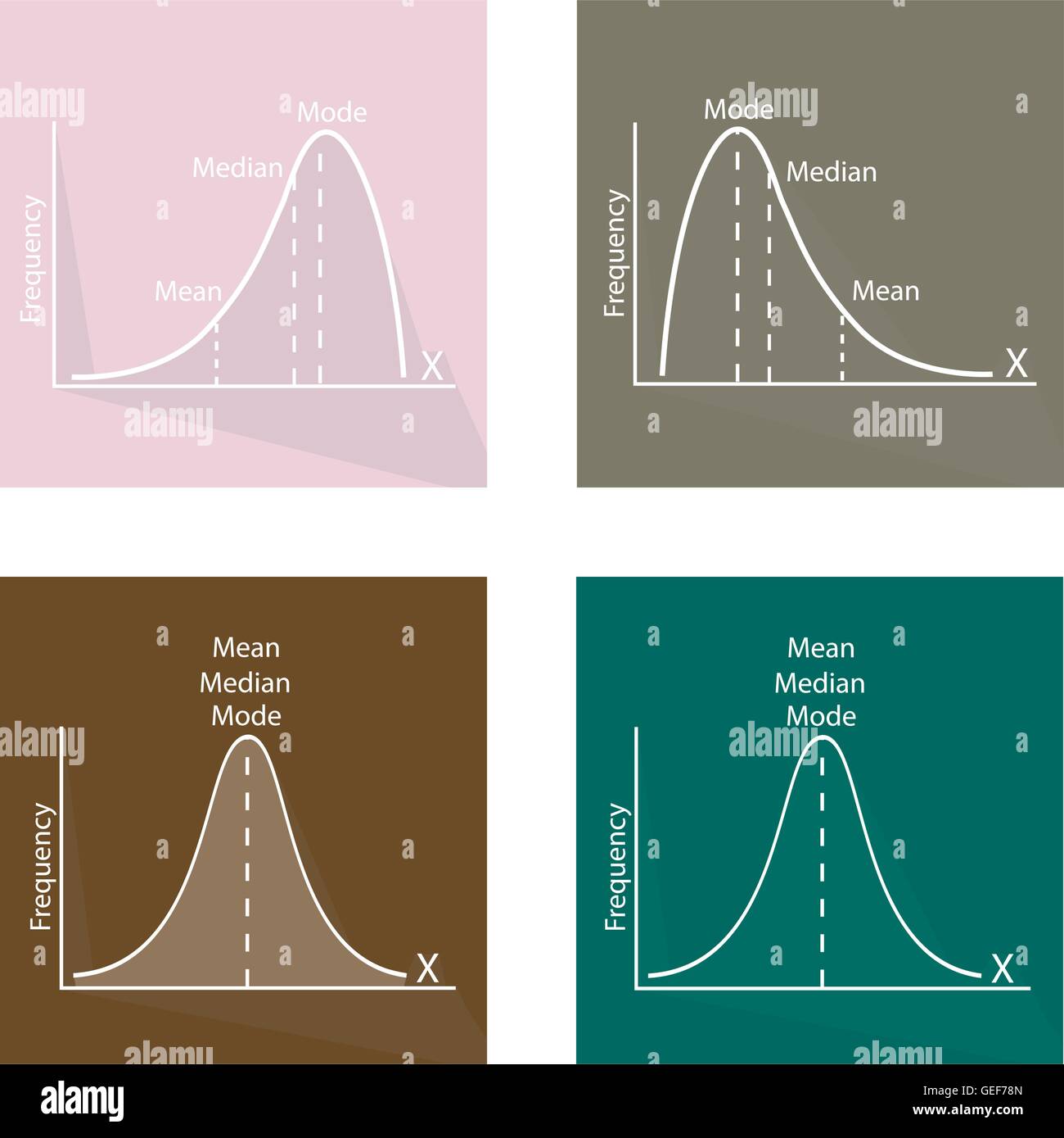 Statistical Distribution Icon
