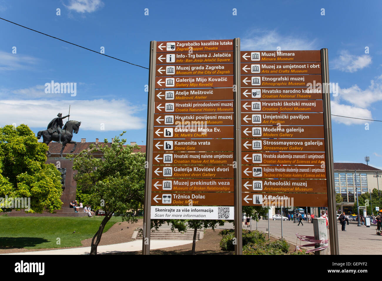 Croatia, Zagreb, Old town, Tourist information signs Park Josipa Jurja ...