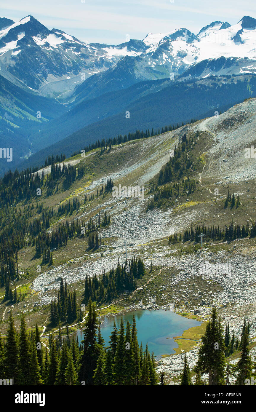 Whistler landscape with mountains and lake. British Columbia. Canada ...