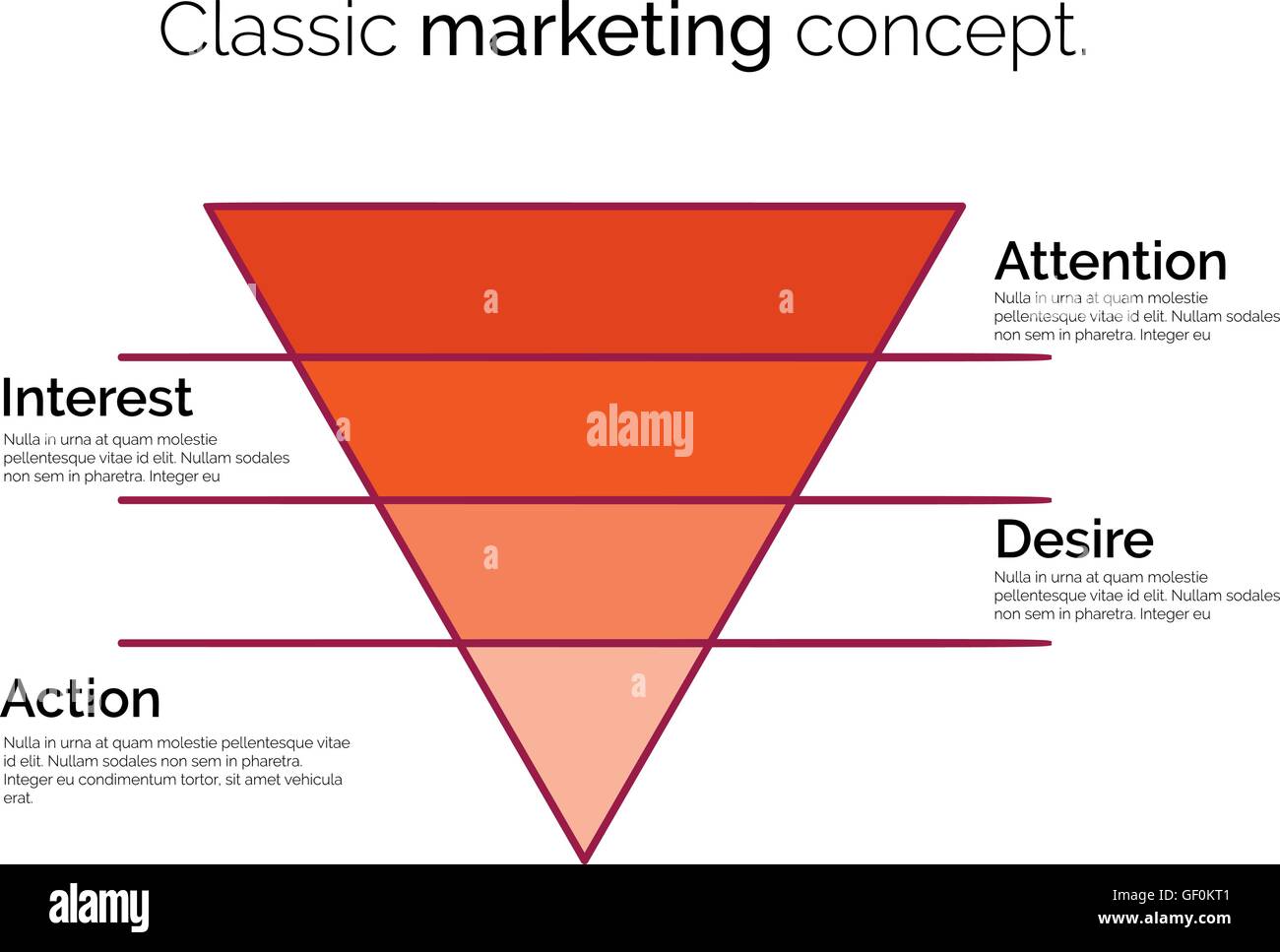 Funnel symbol. Template for marketing, conversion or sales Stock Vector ...