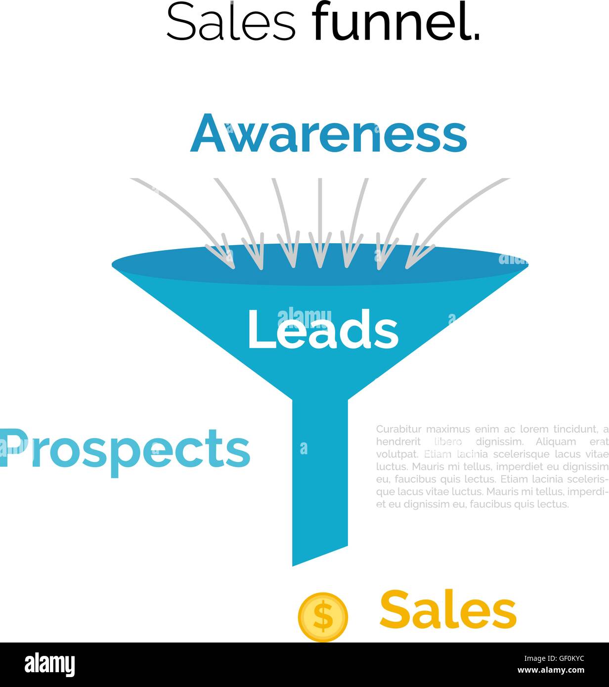 Business infographics with stages of a Sales Funnel Stock Vector Image ...