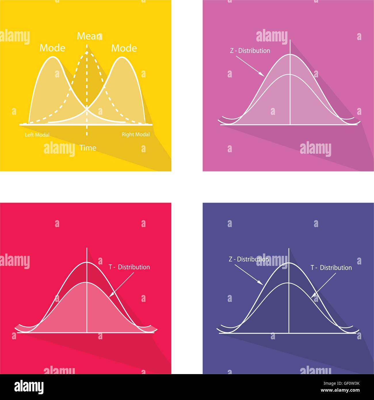 Probability distribution Stock Vector Images - Alamy