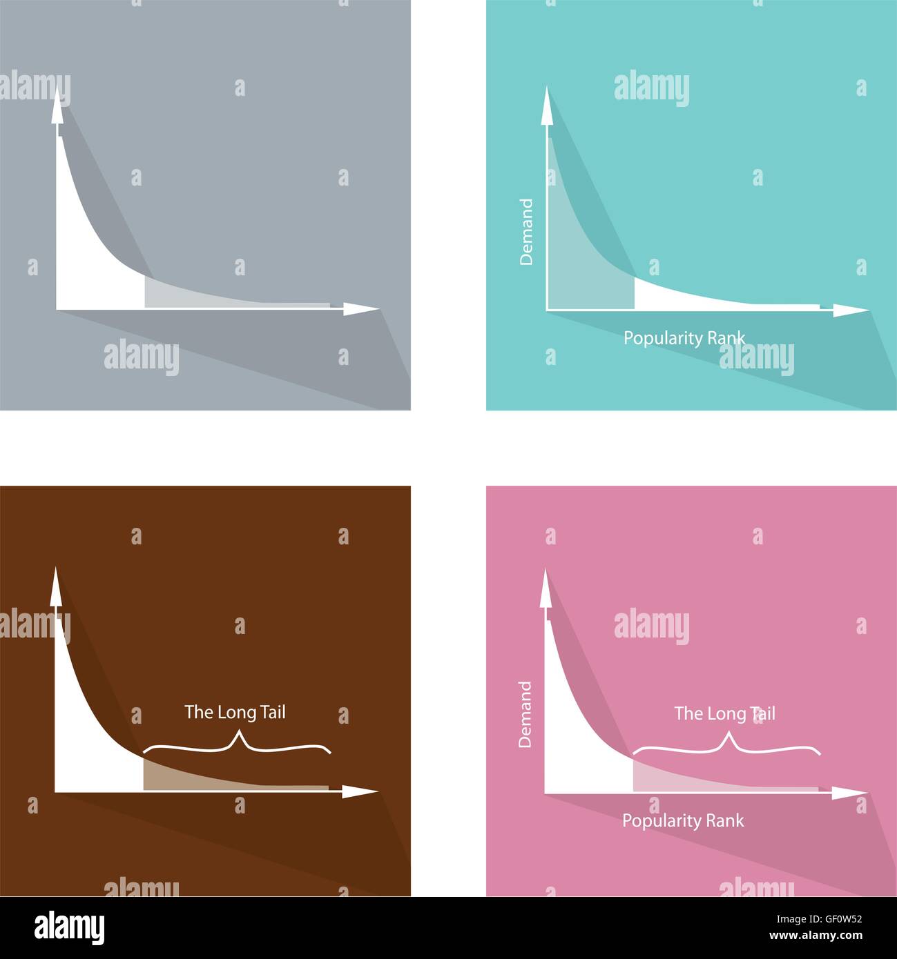 Charts and Graphs, Illustration Set of Fat Tailed and Long Tailed ...
