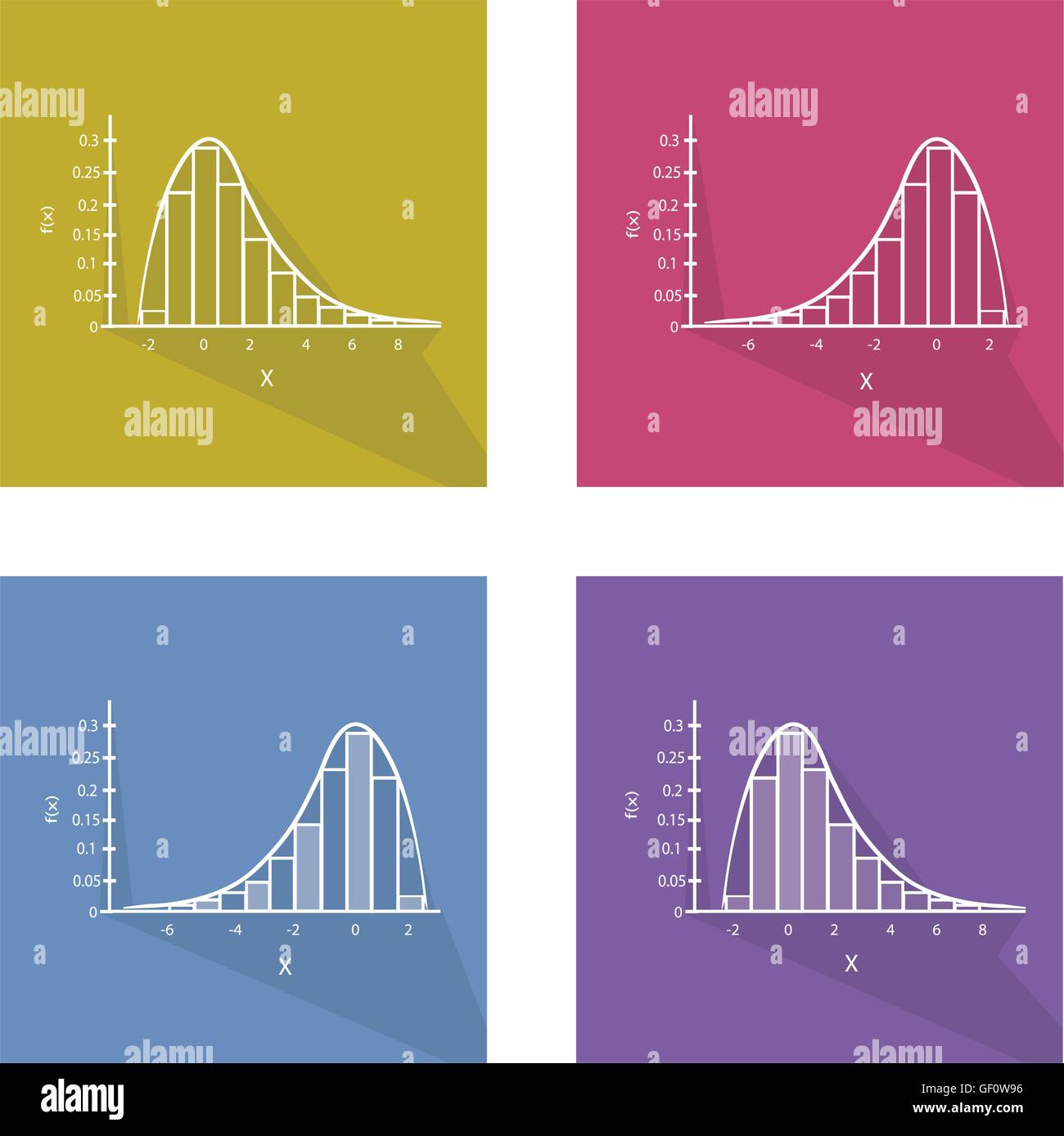Flat Icons, Illustration Collection of Gaussian Bell Chart or Normal ...