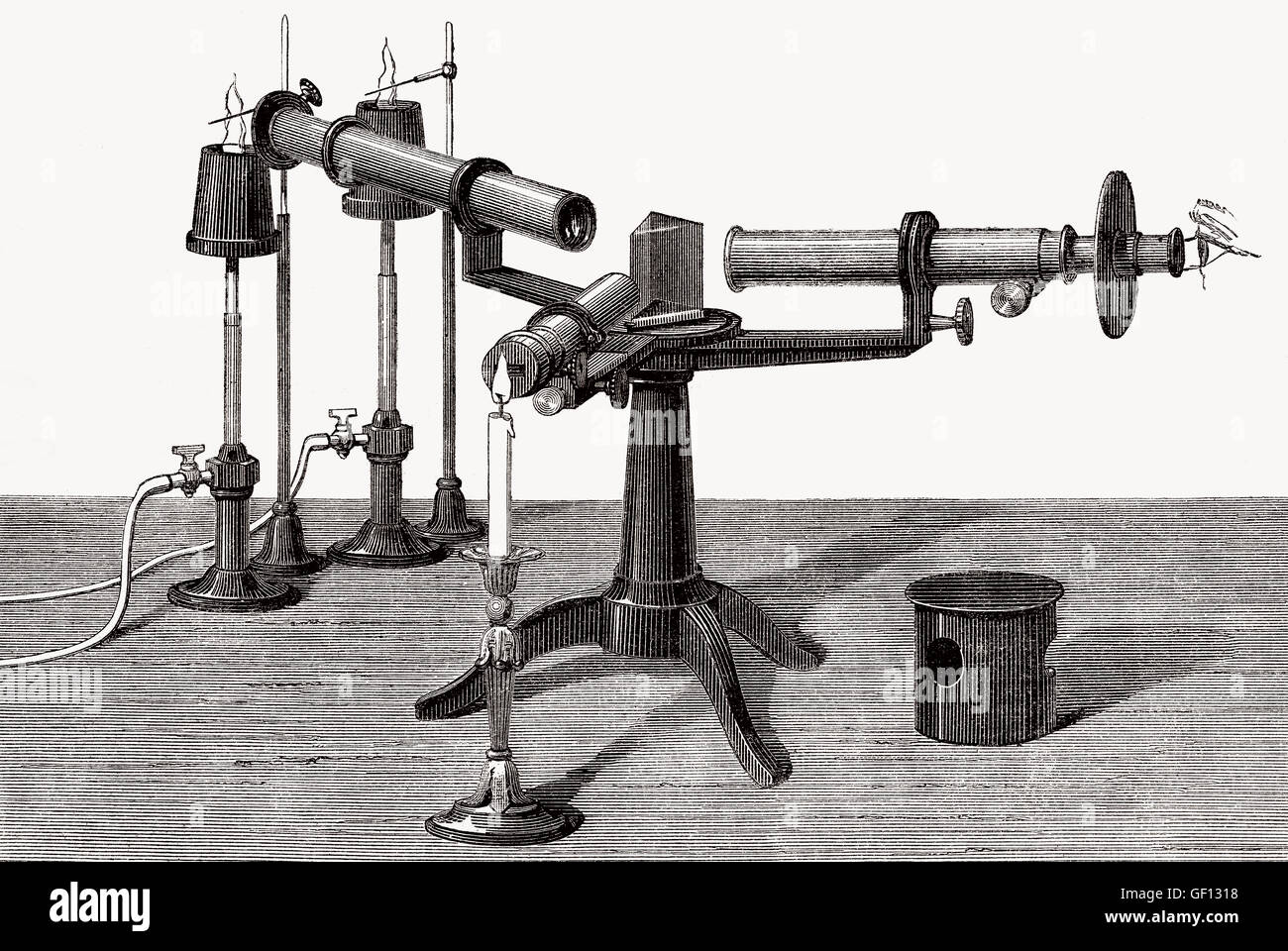 19th century technology hi-res stock photography and images - Alamy