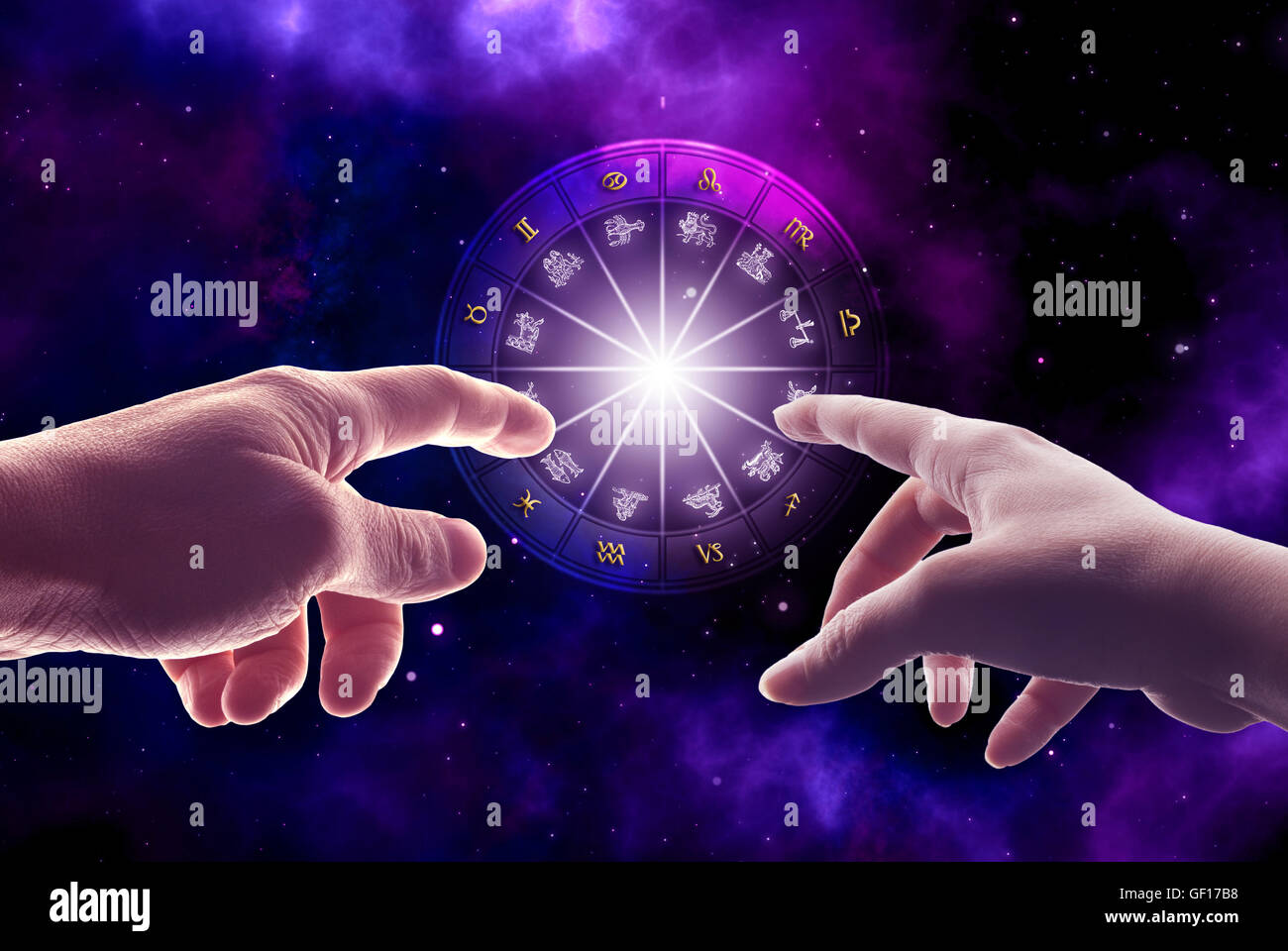 two hands touching an astrology chart with all zodiac signs Stock Photo ...