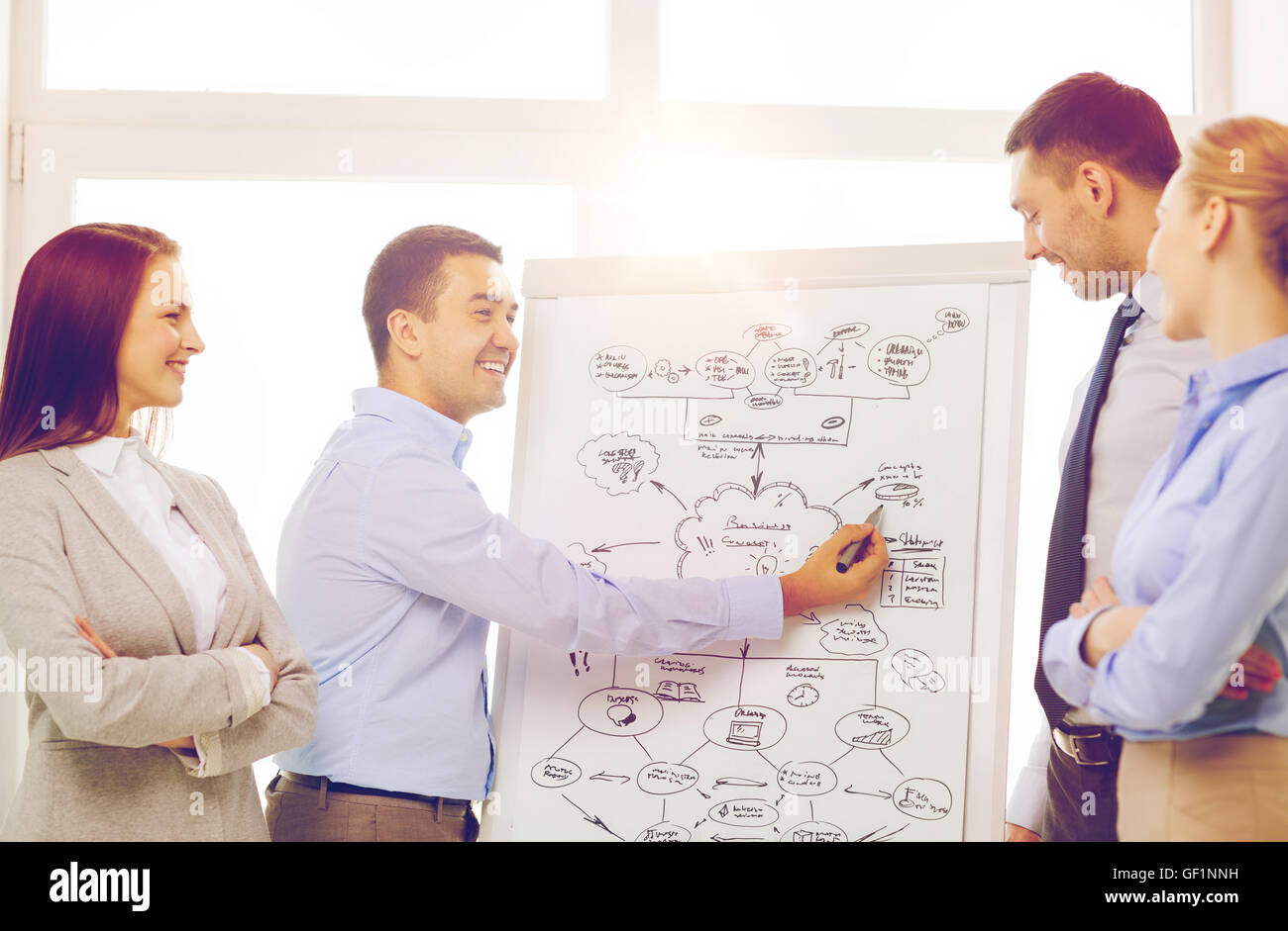 business team discussing something in office Stock Photo - Alamy
