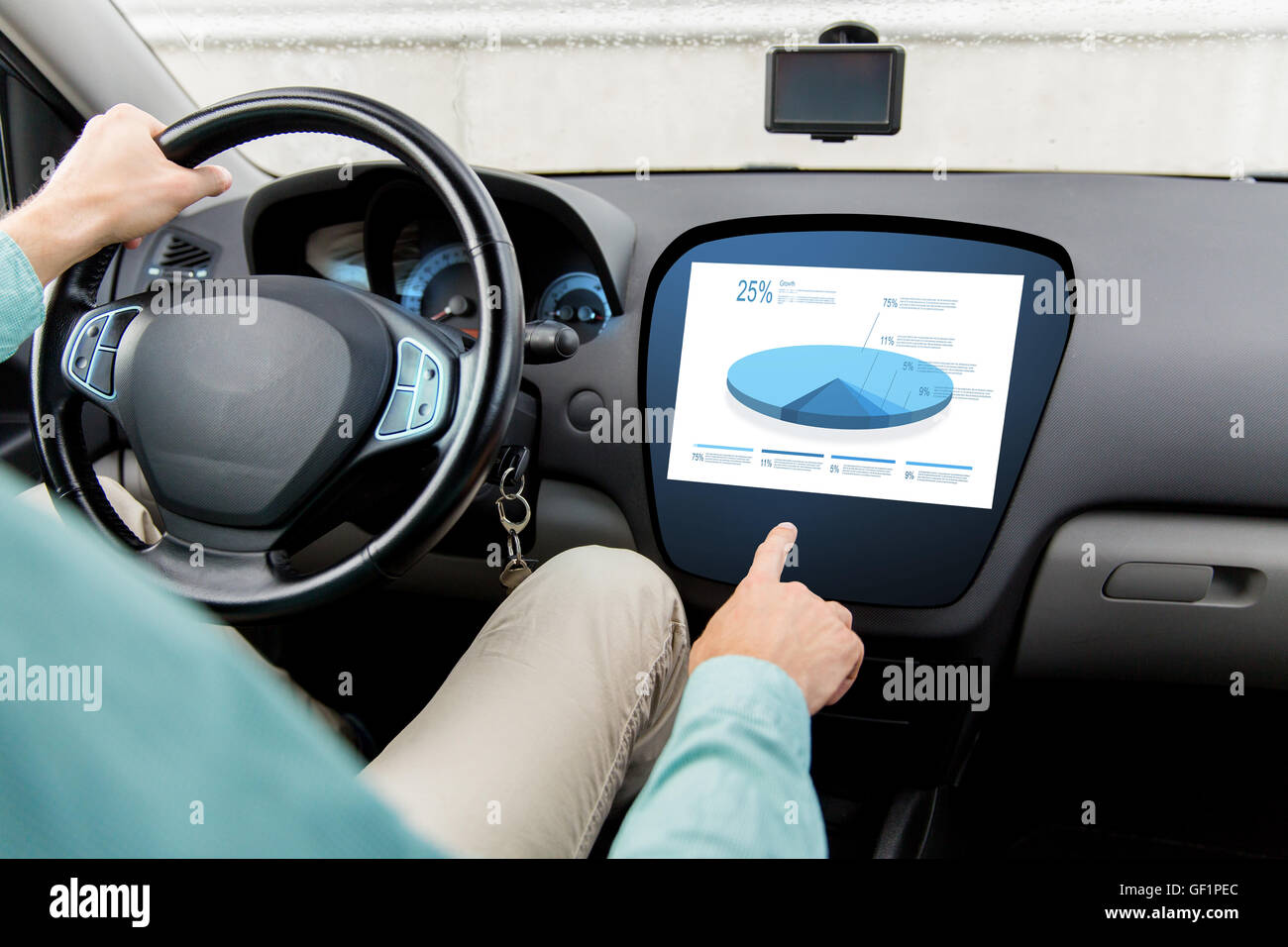 Car chart hi-res stock photography and images - Alamy