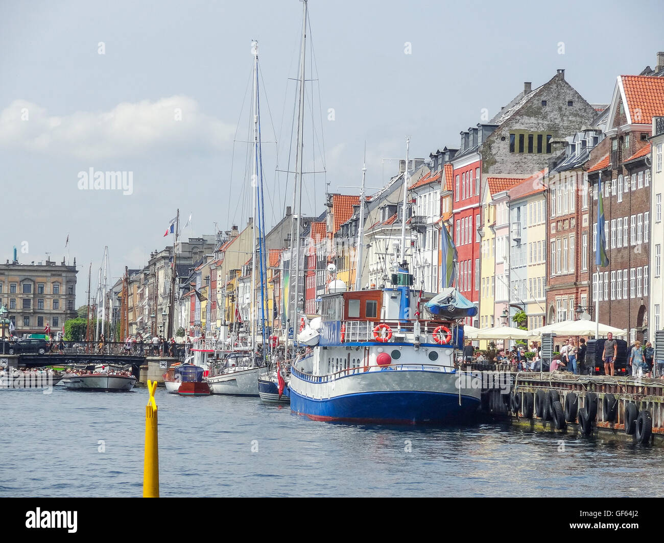 waterside scenery in Copenhagen, the capital city of Denmark Stock ...