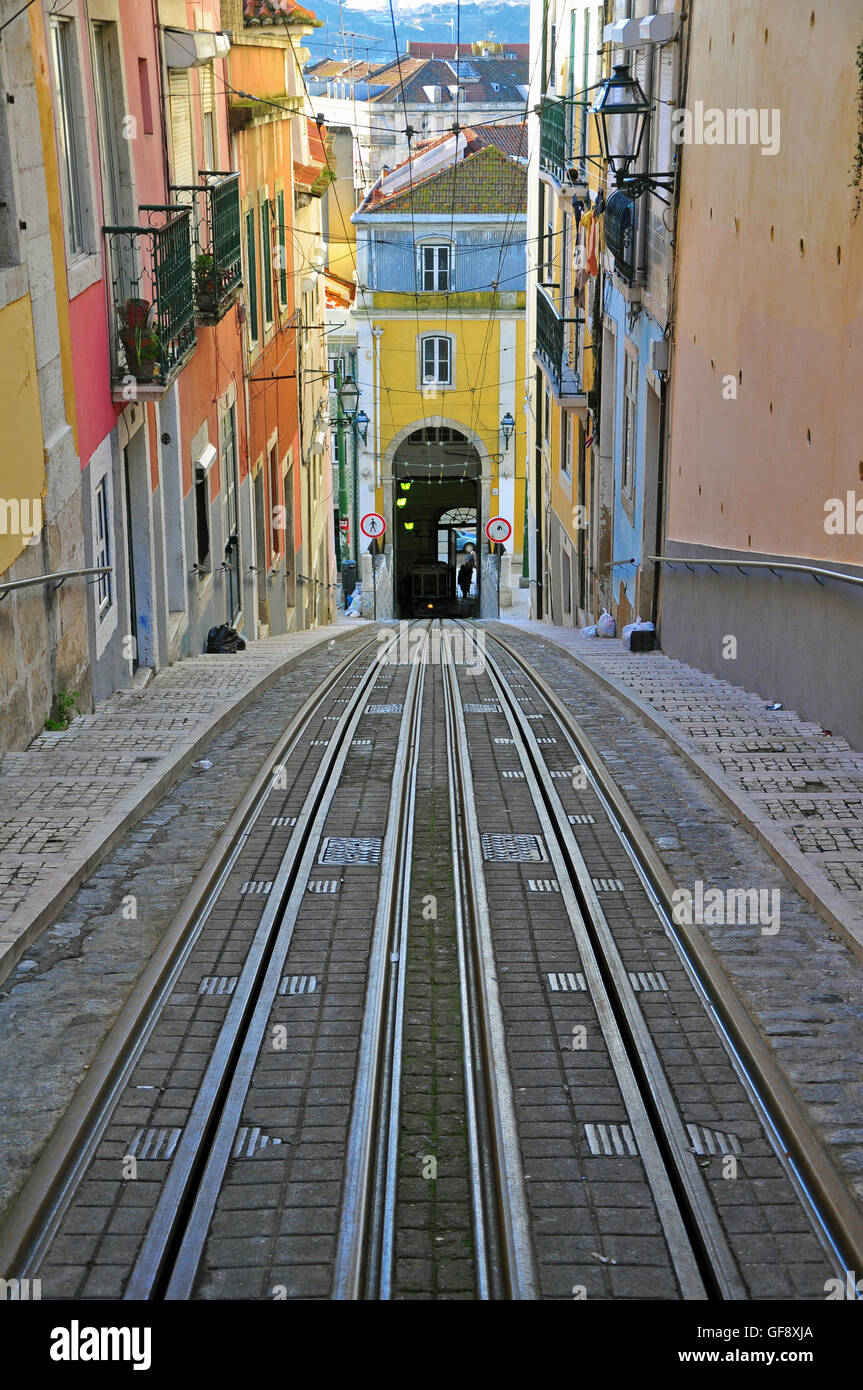 Funiculars hi-res stock photography and images - Alamy