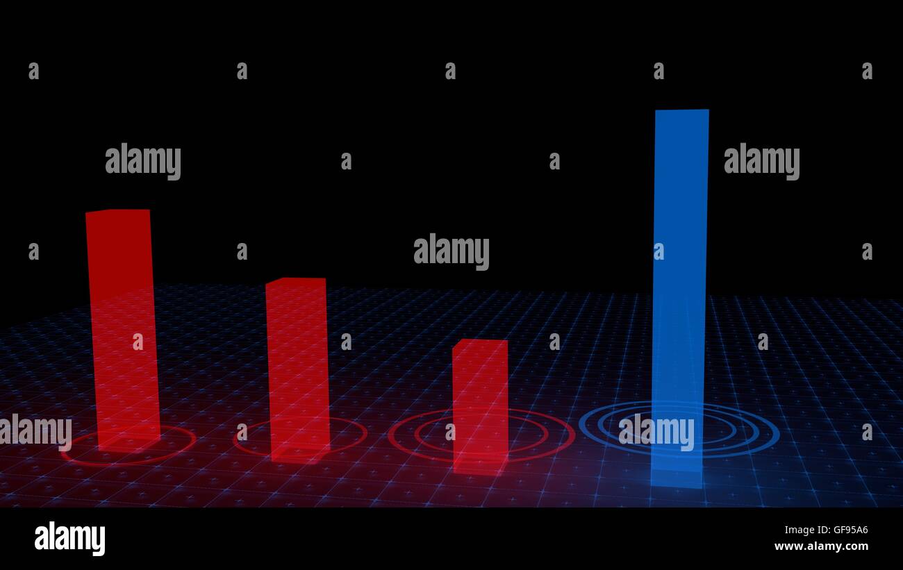 Hologram showing statistics with bar graph 3d render Stock Photo - Alamy
