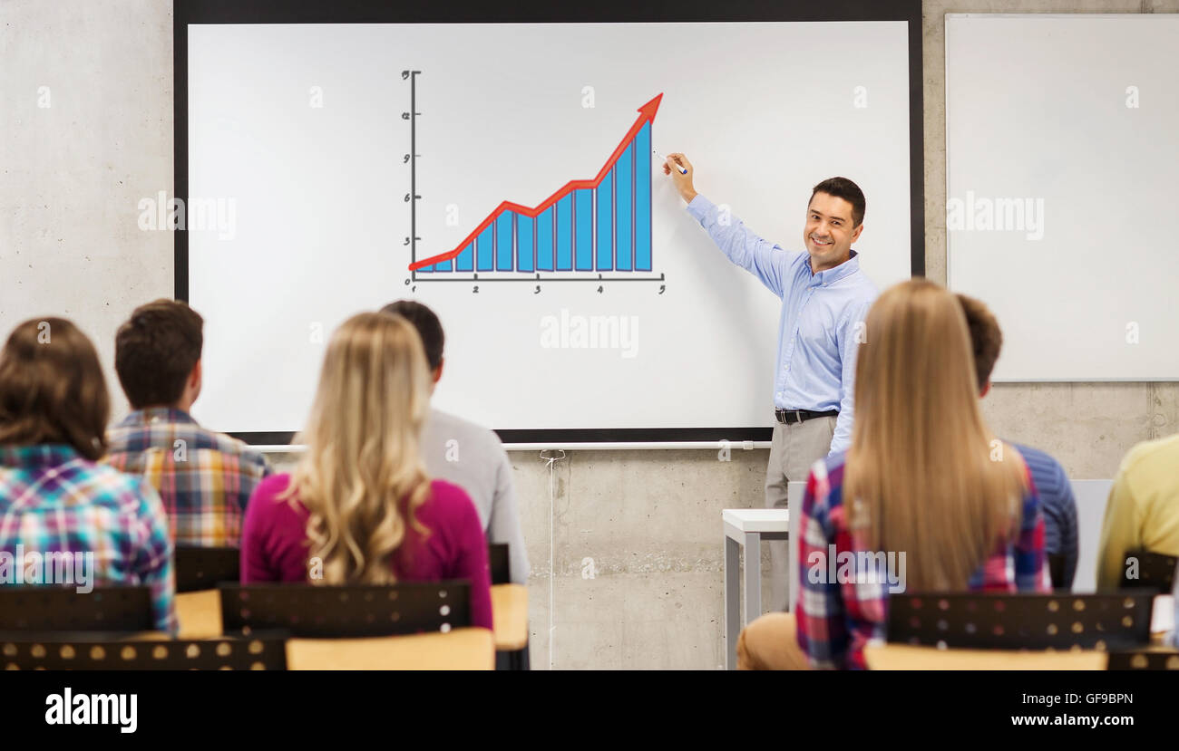 Progress chart, school hi-res stock photography and images - Alamy