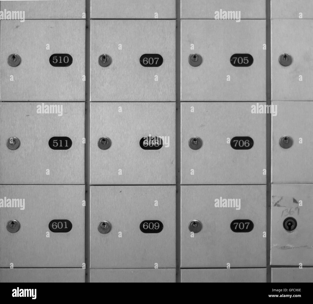 Locker Nomination Form Sbi