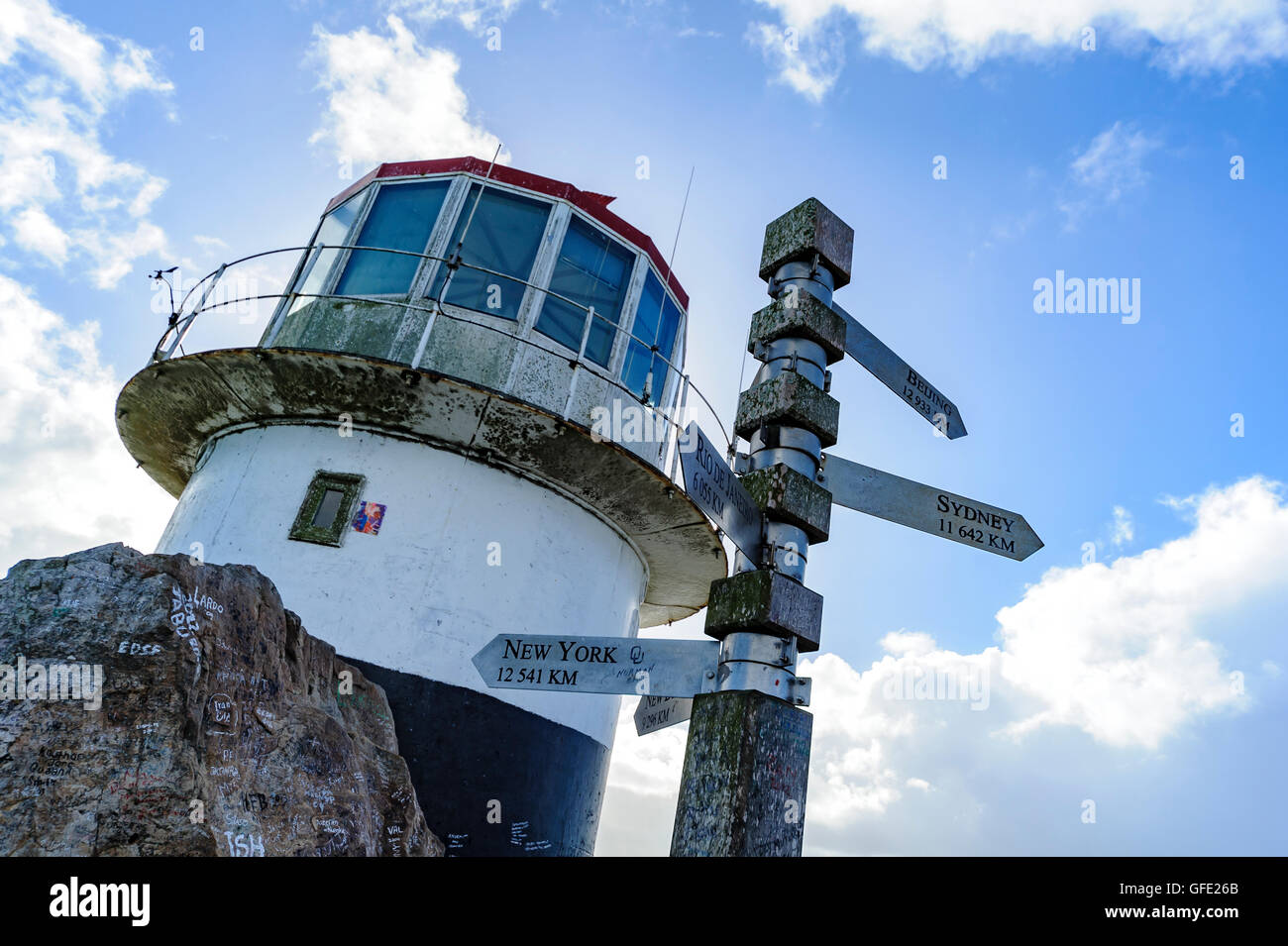 the old Cape Point lighthouse is an important icon of the Cape ...