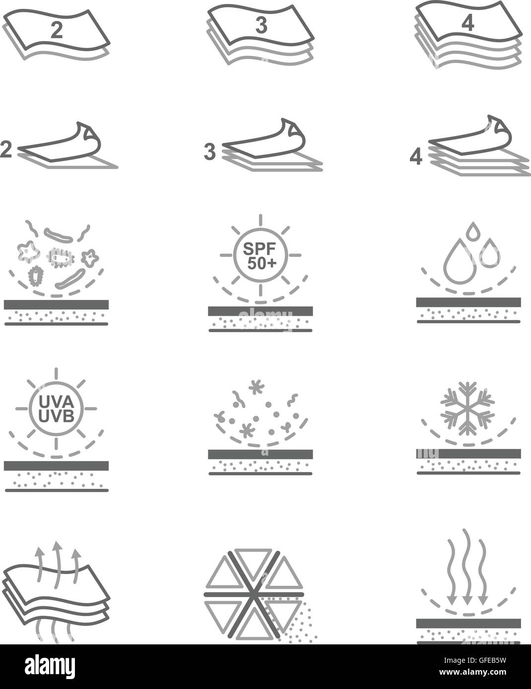 Fabric Properties Vector Line Icons Stock Vector Image & Art - Alamy