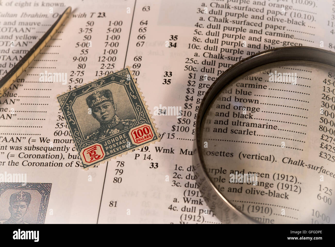 Collecting and studying stamps hi-res stock photography and images - Alamy