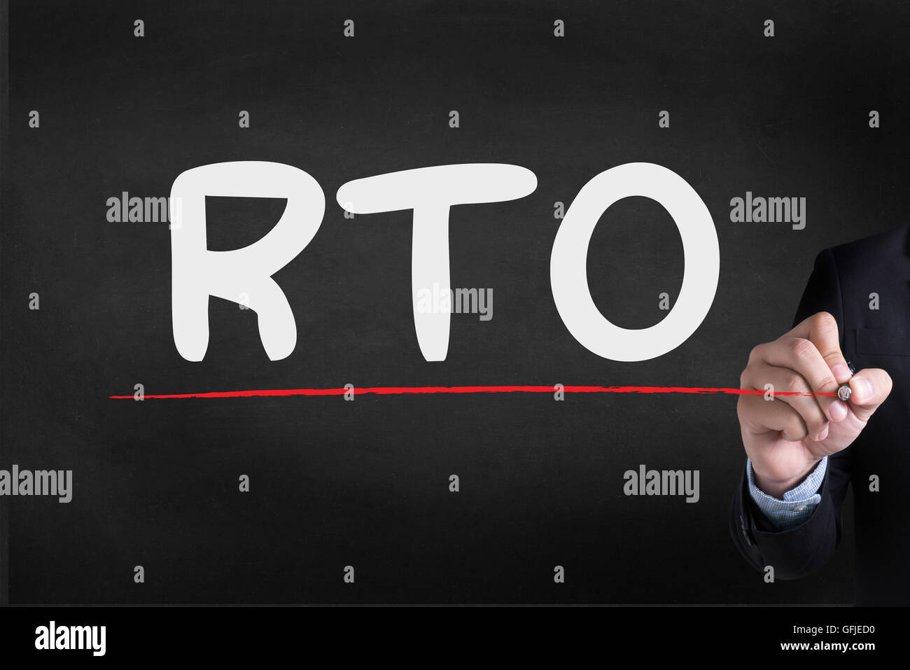 RTO - Recovery Time Objective Businessman drawing Landing Page on ...