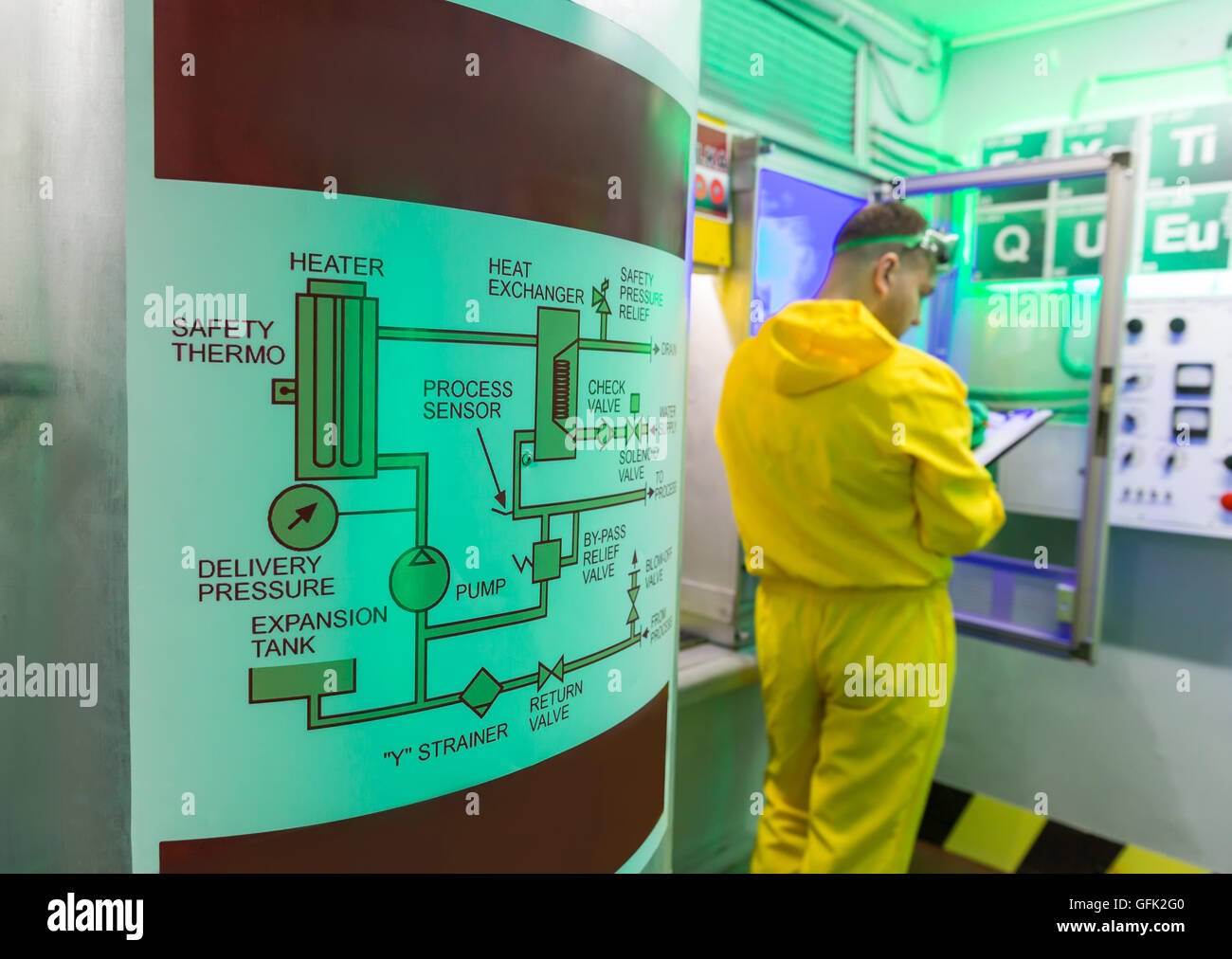 Man cooking meth Stock Photo - Alamy