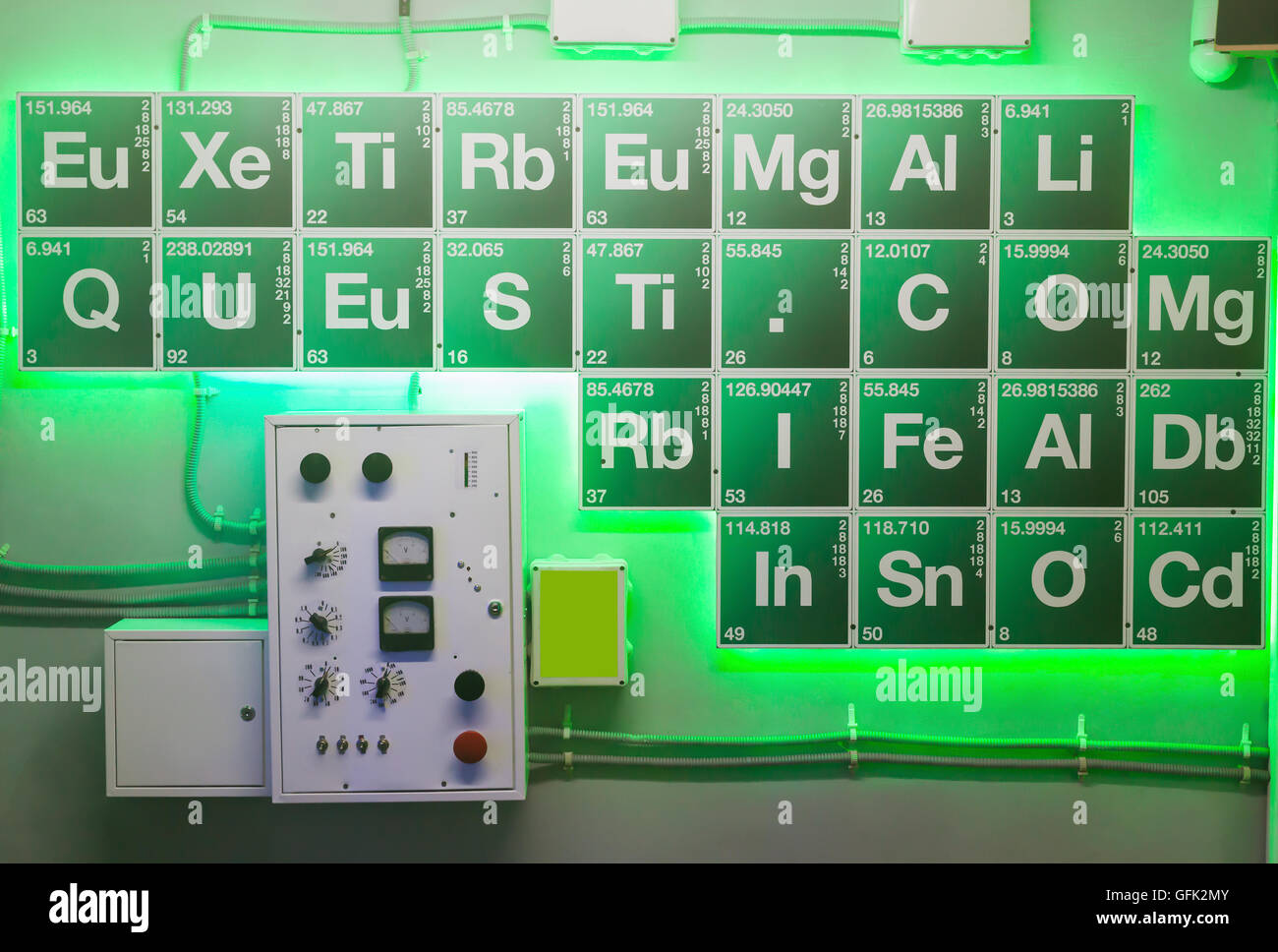 Green periodical table Stock Photo - Alamy