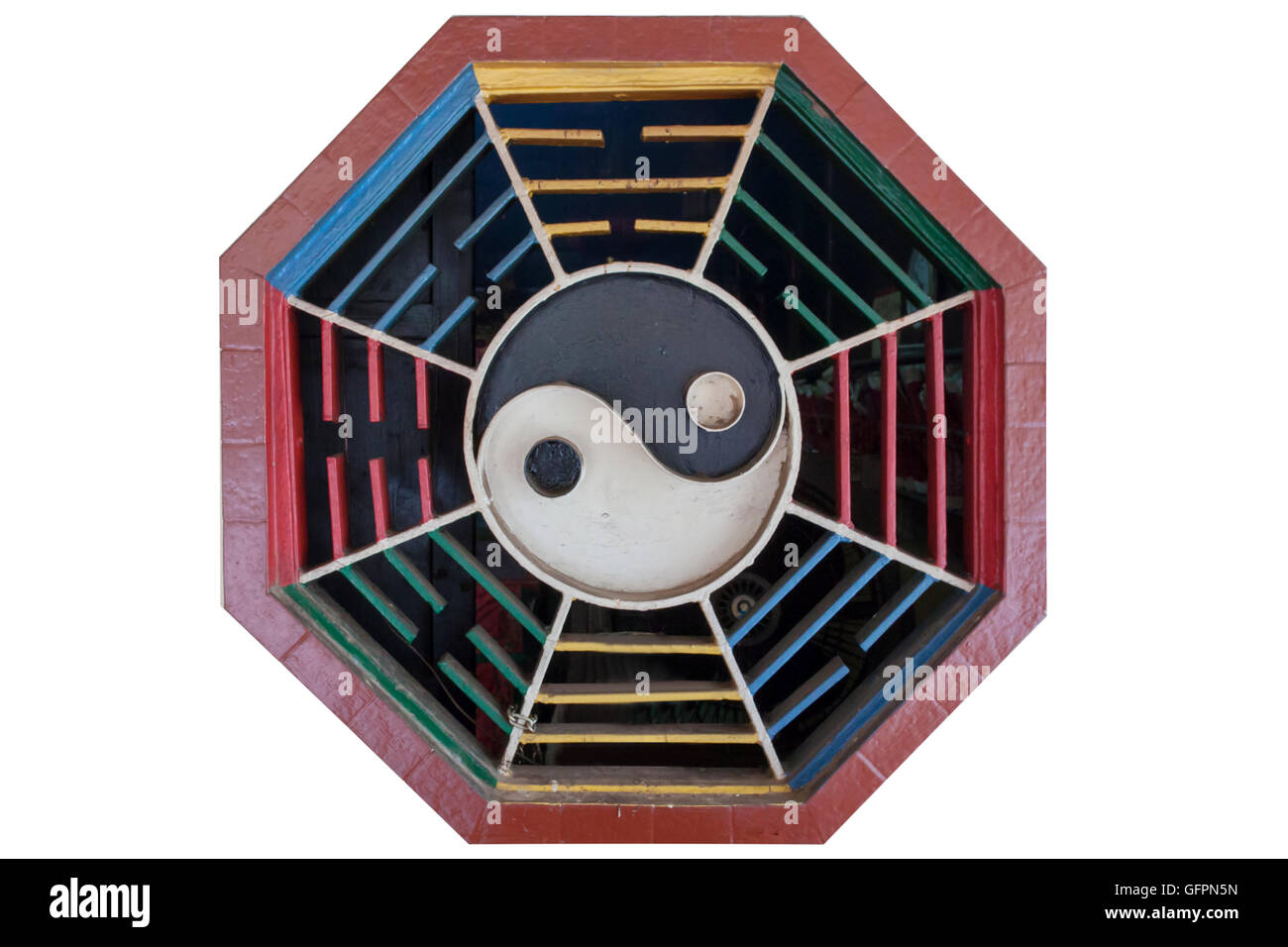 Yin Yang sign and eight directions sign in Fang Shui. deflects negative ...